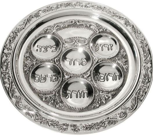 Secrets of the Pesach Seder Plate | Mayim Achronim