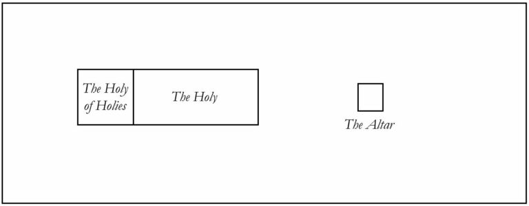 The Kabbalah of Fingers and Toes | Mayim Achronim