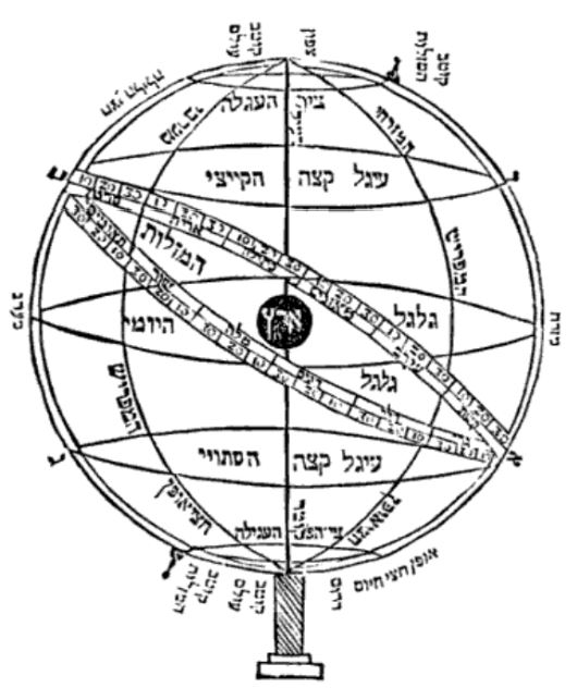Mayim Achronim | Uncovering the depths of Torah wisdom | Page 2